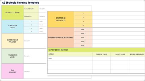 Free A3 Six Sigma Templates And Forms All Formats