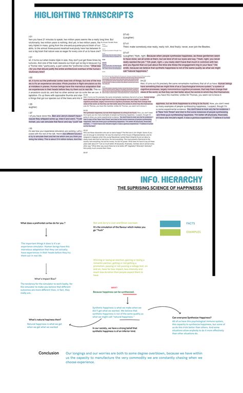 Data Interpretation And Graphic Visualisation On Behance