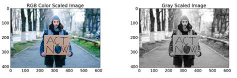 使用 Python 从头开始 编写 Canny 边缘检测算法。canny彩色算法python Csdn博客