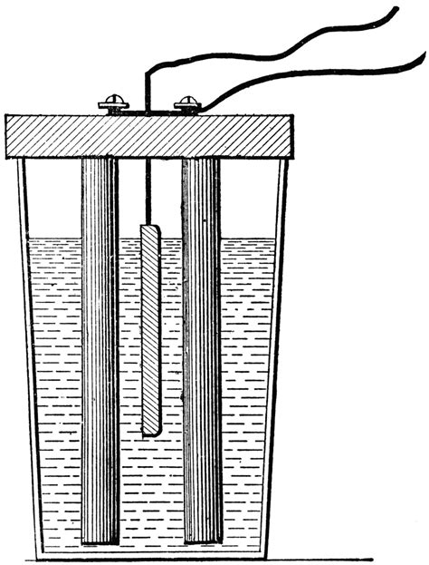 Voltaic Cell Clipart Etc