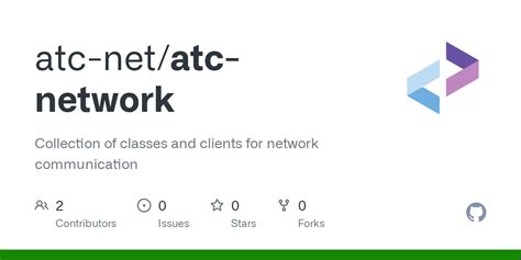Packages · Atc Netatc Network · Github