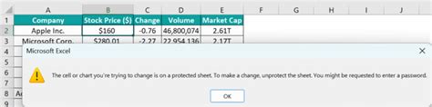Column Lock In Excel Top 2 Ways Freeze Panes Protect Sheet