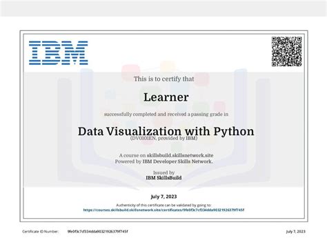 narkedamilli sushma on linkedin data ibmskillsbuild