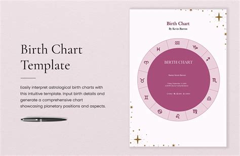 Free Analysis Of Birth Chart How To Read Kundlijanam Kundali Free