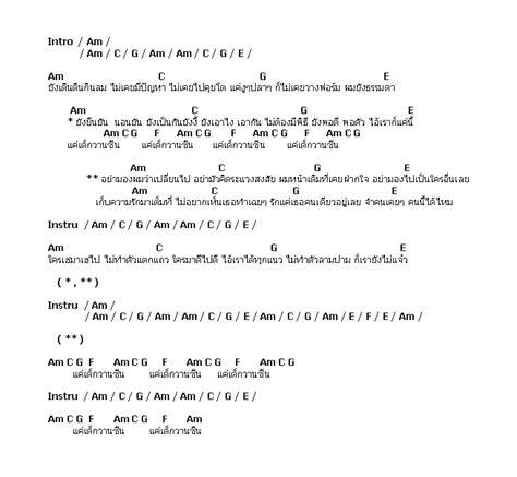 เด็กวานซืน คอร์ด Labanoon Chordsmelody