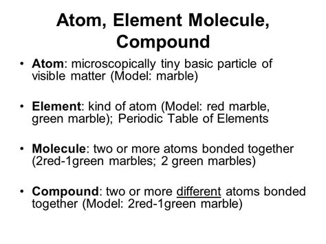 Atom Vs Molecule Vs Compound Vs Element