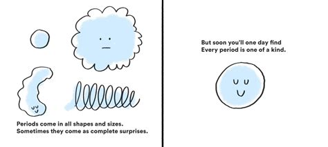 Some Periods Sarah Rebar