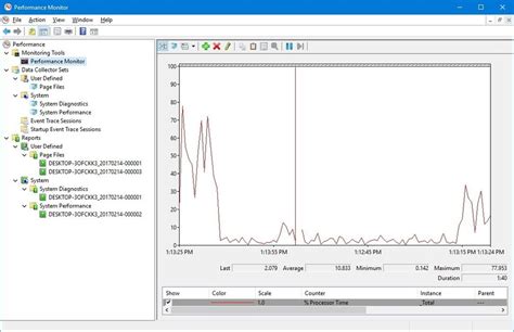 How To Use Performance Monitor On Windows Windows Central