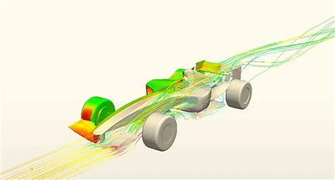 F1 Aerodynamics F1 Aerodynamik Das Spiel Mit Den Luftwirbeln Tjkmnj