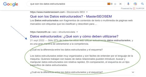¿cómo Obtener Más Tráfico Con Datos Estructurados En Tu Sitio Web