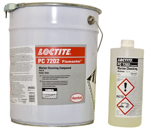 Loctite Epoxy Pc 7202 Fixmaster Exakt Group