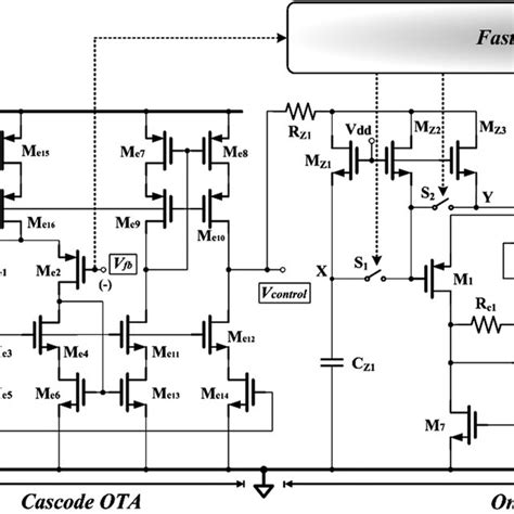 On Chip Compensated Error Amplifier With Fast Transient Technique
