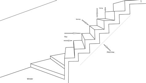 Staircase Design Guideline Structural Steel