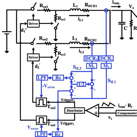 Circuit Diagram Of Two Phase Cmcot Buck Converter With Current Balance