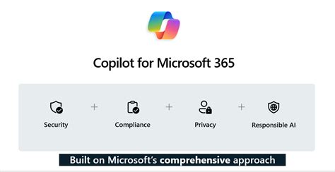 什麼是microsoft Copilot 東海大學生成式ai資源網