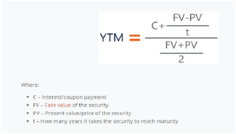 Yield To Worst Ytw Definition