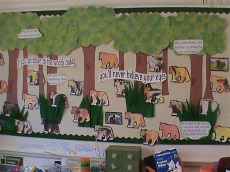 Primary Resources Eylf F 2 Year 3 10 Twinkl Teacher Made