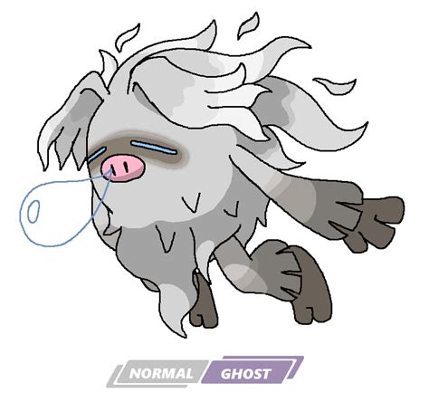 Regional Annihilape By Jwnutz On Deviantart