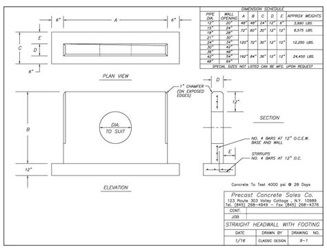 Headwalls Precast Concrete Sales Company