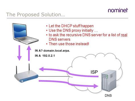 Инструмент для отслеживания Dns запросов Dnspeep хабр