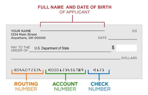 Passport Renewal By Mail Fee Mailing Address Best Envelope