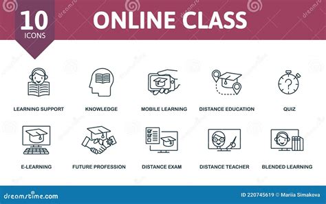Online Class Icon Set Collection Contain Audio Book Knowledge Quiz