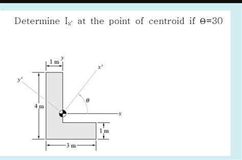 Solved Determine Ix at the point of centroid if Θ Chegg
