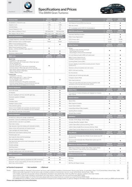 Specification Sheet The New Bmw X3pdf