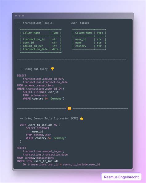 Rasmus Engelbrecht Sørensen On Linkedin Datascience Sql Dataanalyst Data Dataanalytics