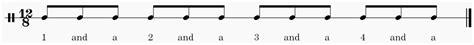 Theory How Are Dotted Eighth Sixteenth Note Patterns Counted In Compound Meter Music