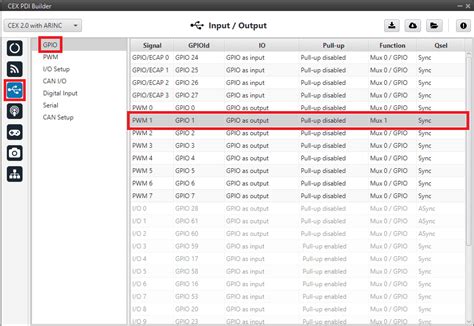 Integration Examples