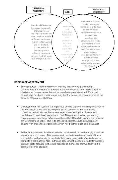 Models Of Assessment Lecture Notes 1 10 Models Of Assessment