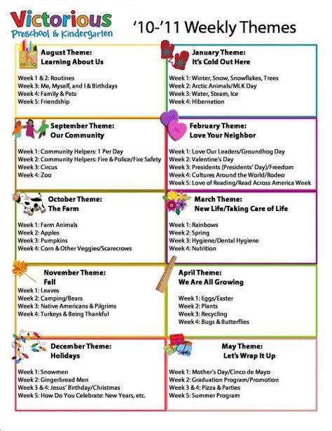 53 Daycare Monthly Themes Ideas In 2021 Preschool Lessons Preschool