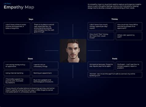 Mobile Banking UX UI Design App Fintech On Behance Mobile Banking UX UI Design App Fintech On Behance