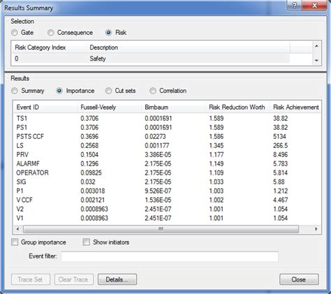 Tech Tuesday Importance And Sensitivity Analysis Isograph