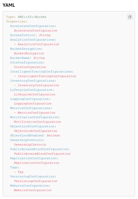 Writing Your First CloudFormation Template Cevo