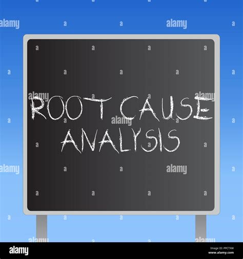 Handwriting Text Root Cause Analysis Concept Meaning Method Of Problem Solving Identify Fault
