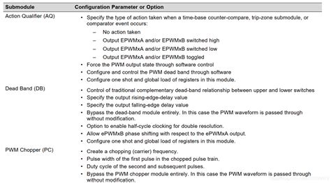 dsp 28系列epwm概要 dsp epwm csdn博客