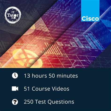 Cisco CCNA Security Learn Urvi