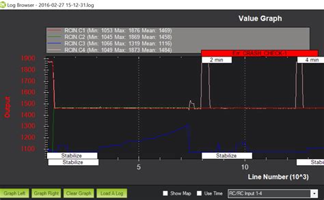 one motor responding slower to rc commands hardware emlid community