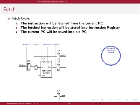 Ppt Csce 212 Intro To Computer Architecture Lecture7 Microarchitecture Powerpoint Presentation