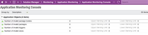 List Invalid Object Ifs Community