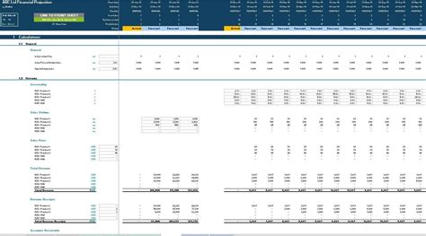 scenario analysis 3 statement projection efinancialmodels