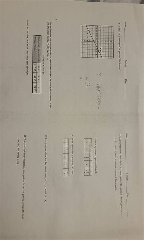namesection date name sectiondate 5 what is the y intercept of the