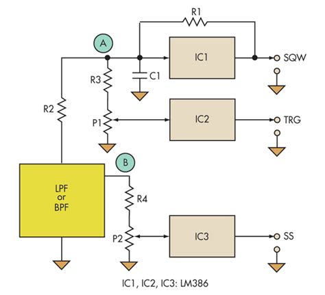 Generator Working Circuit Diagrams Circuit Diagram