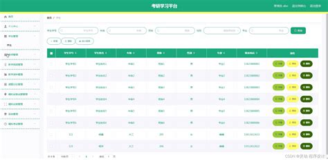 Springbootjavaphpnodepython考研学习平台【计算机毕设】 Csdn博客