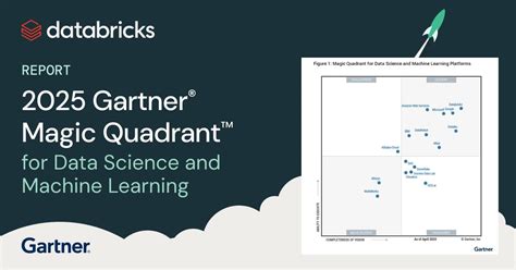 Databricks Has Been Named A Leader In The 2025 Gartner® Magic Quadrant™ For Data Science And