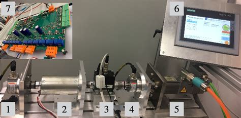 Figure 11 From Flux Linkage Based Direct Model Predictive Current