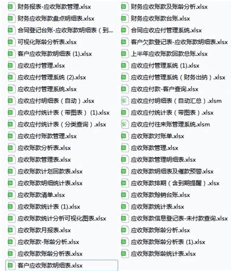 29个应收账款及账龄分析表来了！一键生成可视化分析图表，直接用 知乎