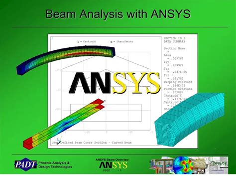 Ppt Beam Analysis With Ansys Powerpoint Presentation Free Download